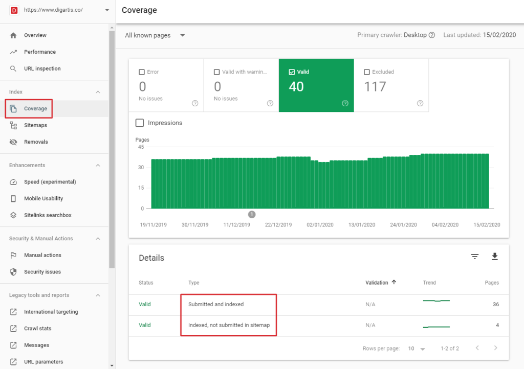 Get Started with Google Search Console - Digartis